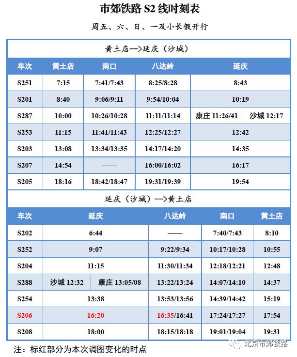 北京S2线2023年最新时刻表（2023年7月1日起执行最新时刻表）|北京s2小火车乘坐攻略|北京s2线最新时刻表2023|s2线赏樱花|s2 ...